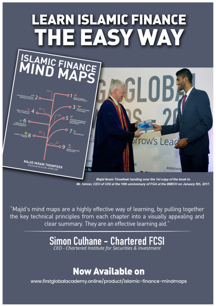 ISLAMIC FINANCE MIND MAPS - IBaaD Academy