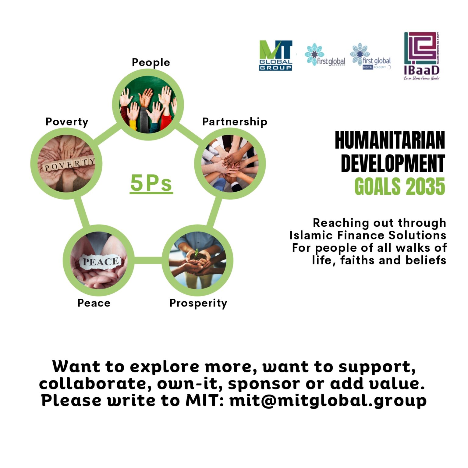 Humanitarian Development Goals (HDGs) 2025 – 2075 - IBaaD Academy